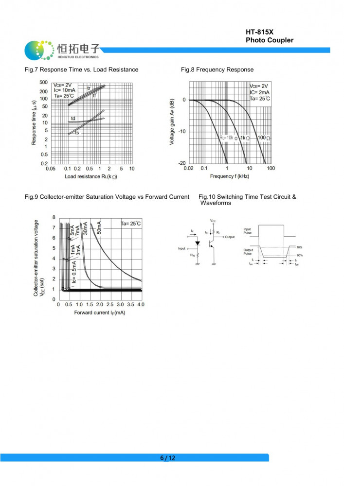 HT-815 datasheet page 7
