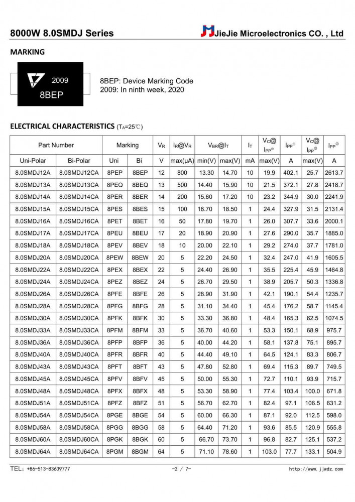 8.0SMDJ series datasheet page 2