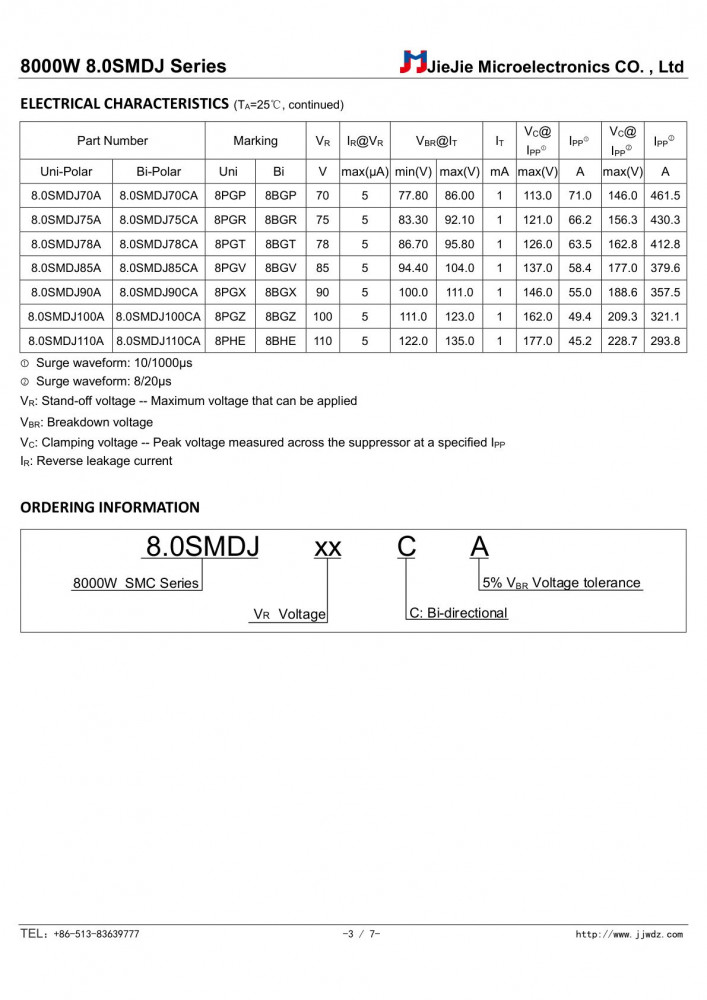 8.0SMDJ series datasheet page 3