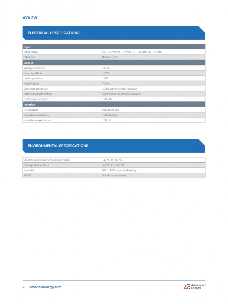 AYA series datasheet page 2