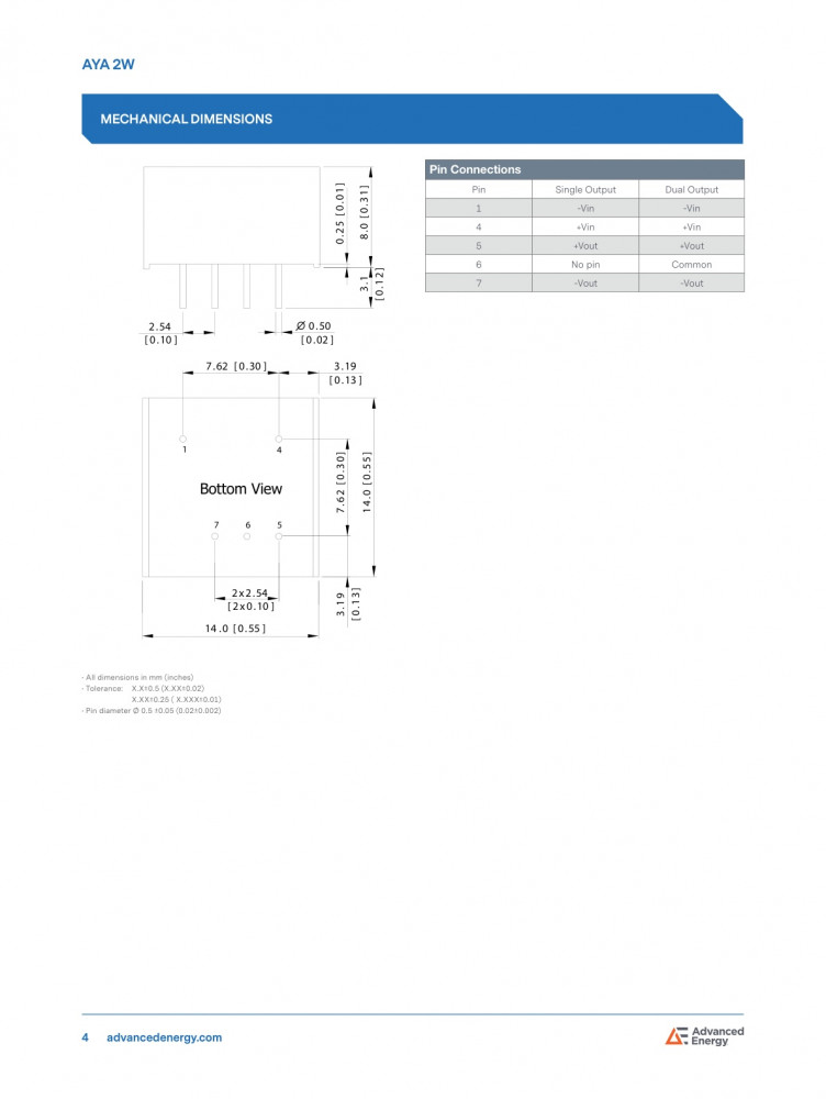 AYA series datasheet page 4