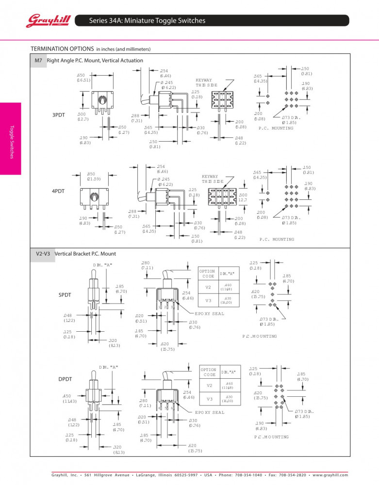Grayhill Series 34A documentation page 5