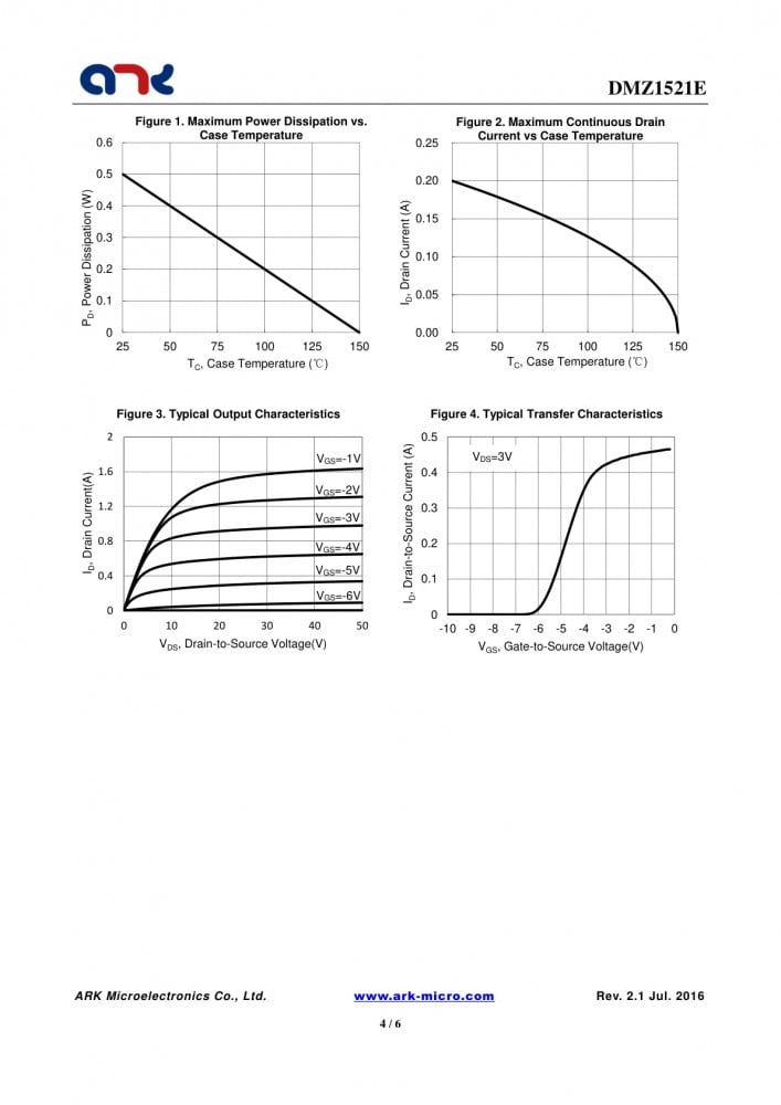 DMZ1521E datasheet page 4
