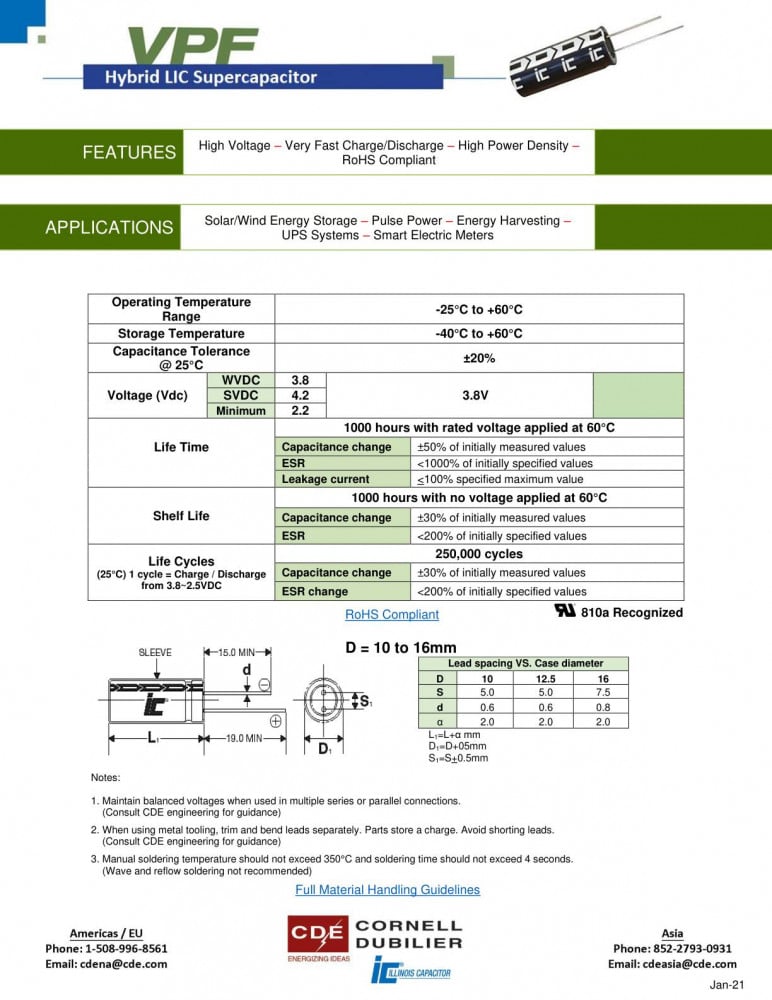 VPF series datasheet page 1