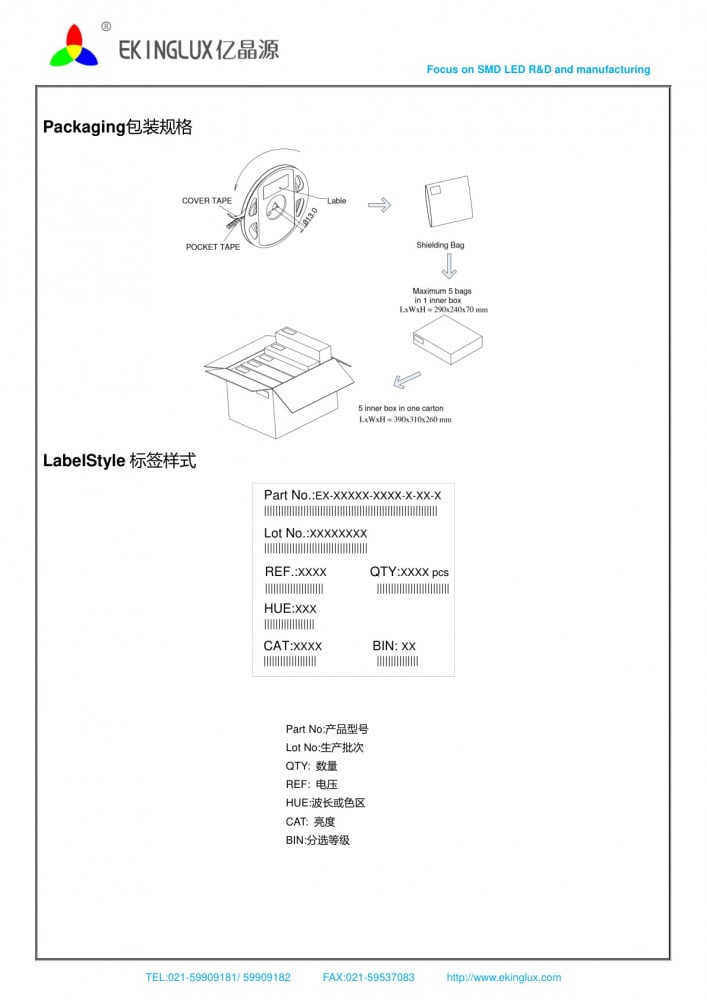E6C0603IRAC1UDA datasheet page 7