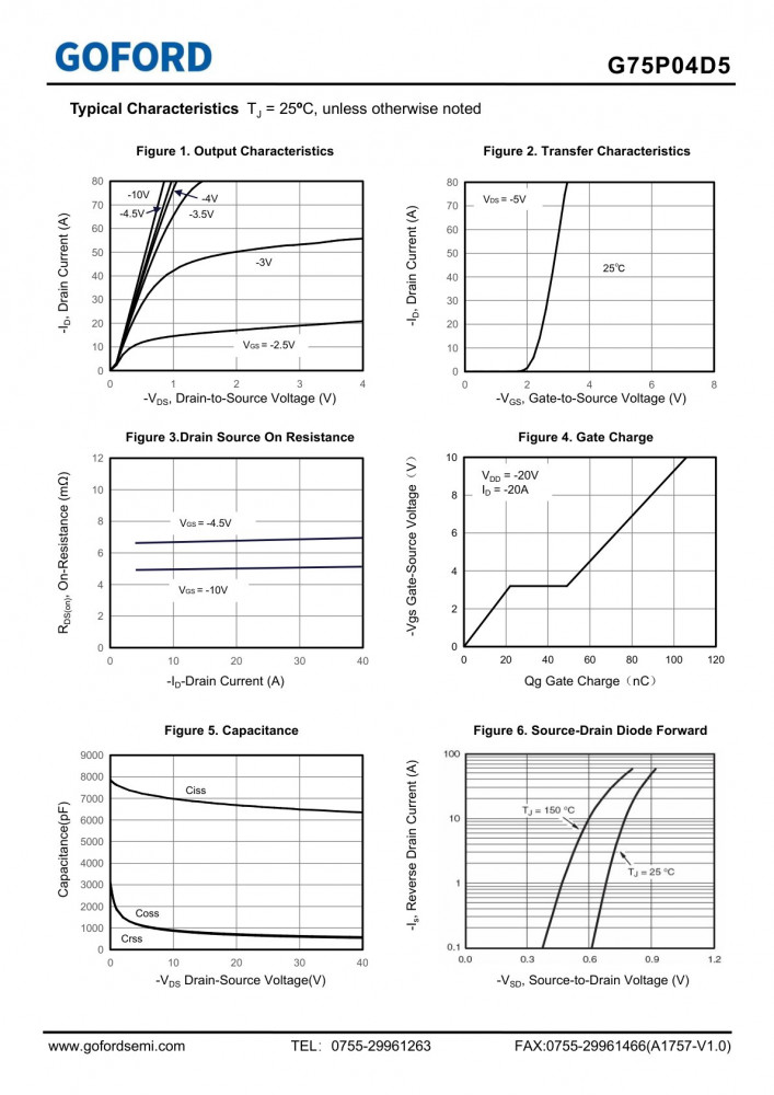 G75P04D5 datasheet page 4