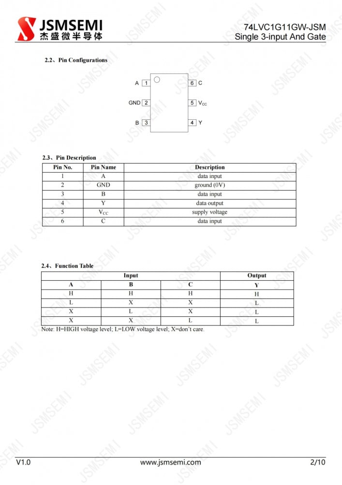74LVC1G11GW-JSM datasheet page 2