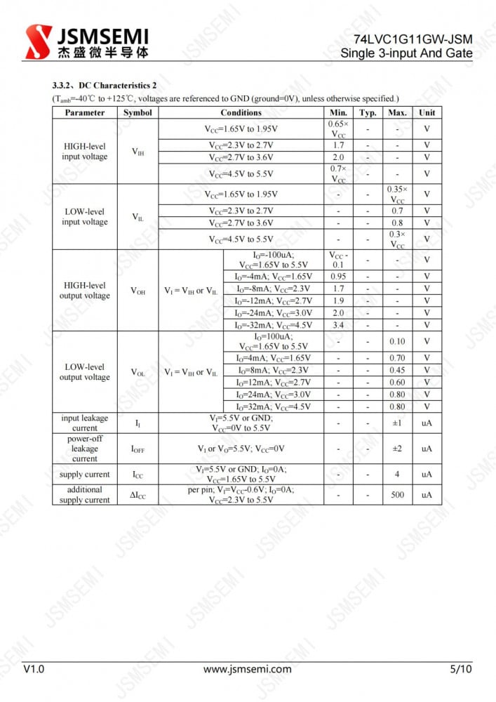 74LVC1G11GW-JSM datasheet page 5