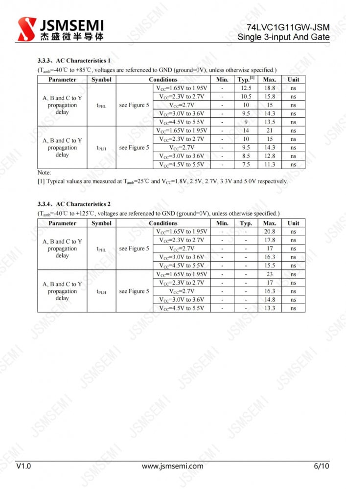 74LVC1G11GW-JSM datasheet page 6