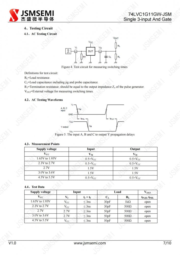 74LVC1G11GW-JSM datasheet page 7