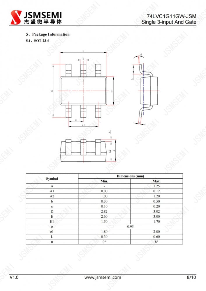 74LVC1G11GW-JSM datasheet page 8