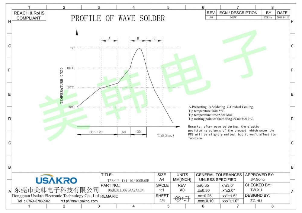 DGUK311B075AA2A4DN drawing sheet 4