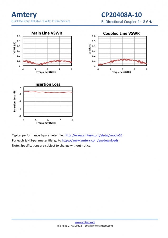 CP20408A-10 technical document page 3