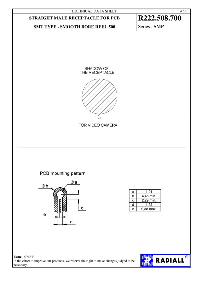R222508700 datasheet page 4