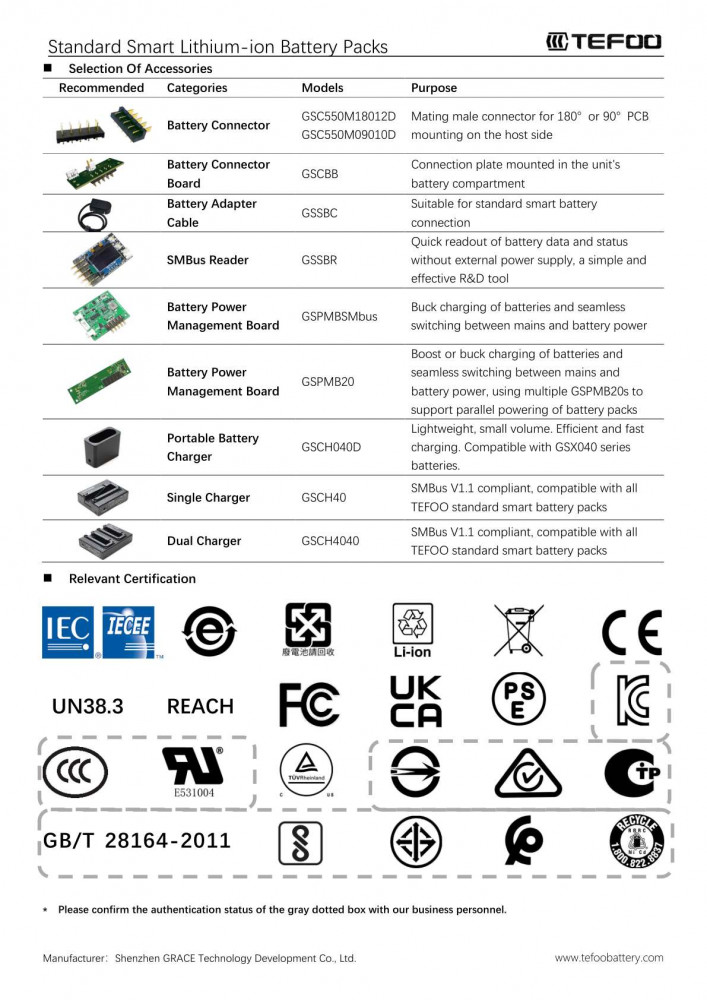 GS2040FH technical document, page 2