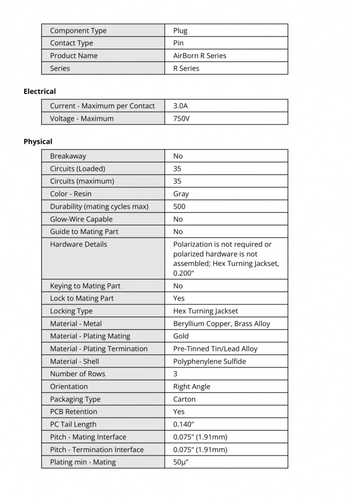 RM352-035-322-5900 technical document page 2
