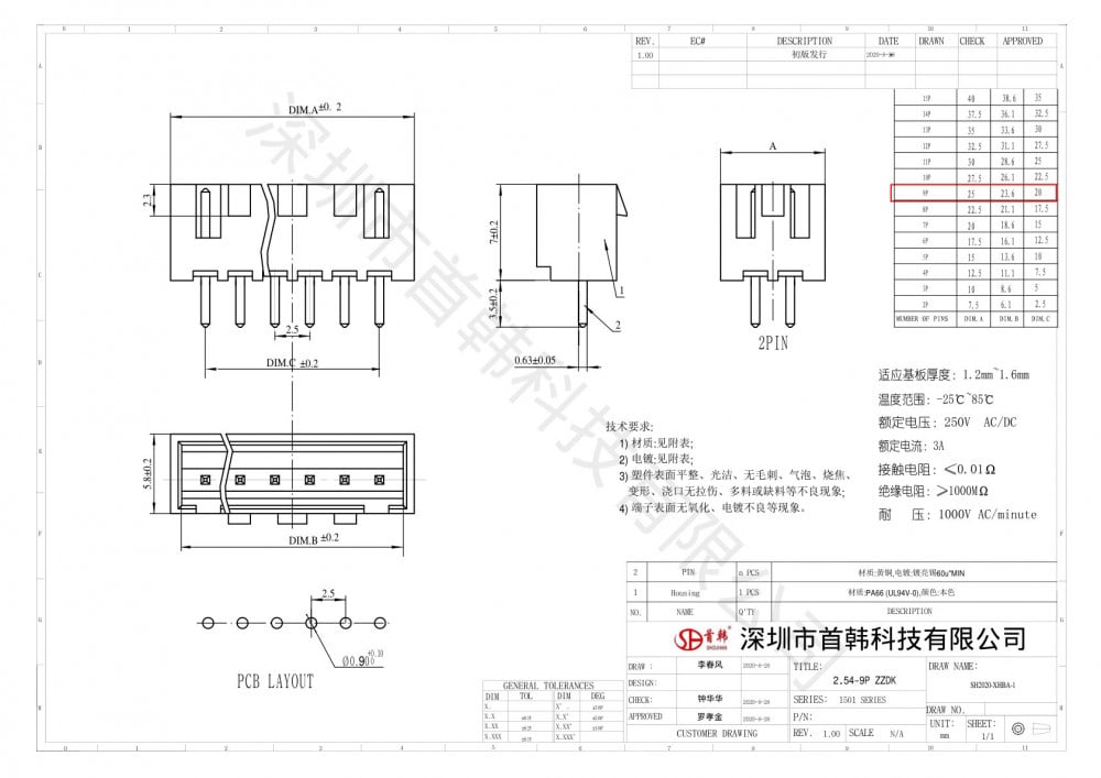 2.54-9P ZZDK specification page 1