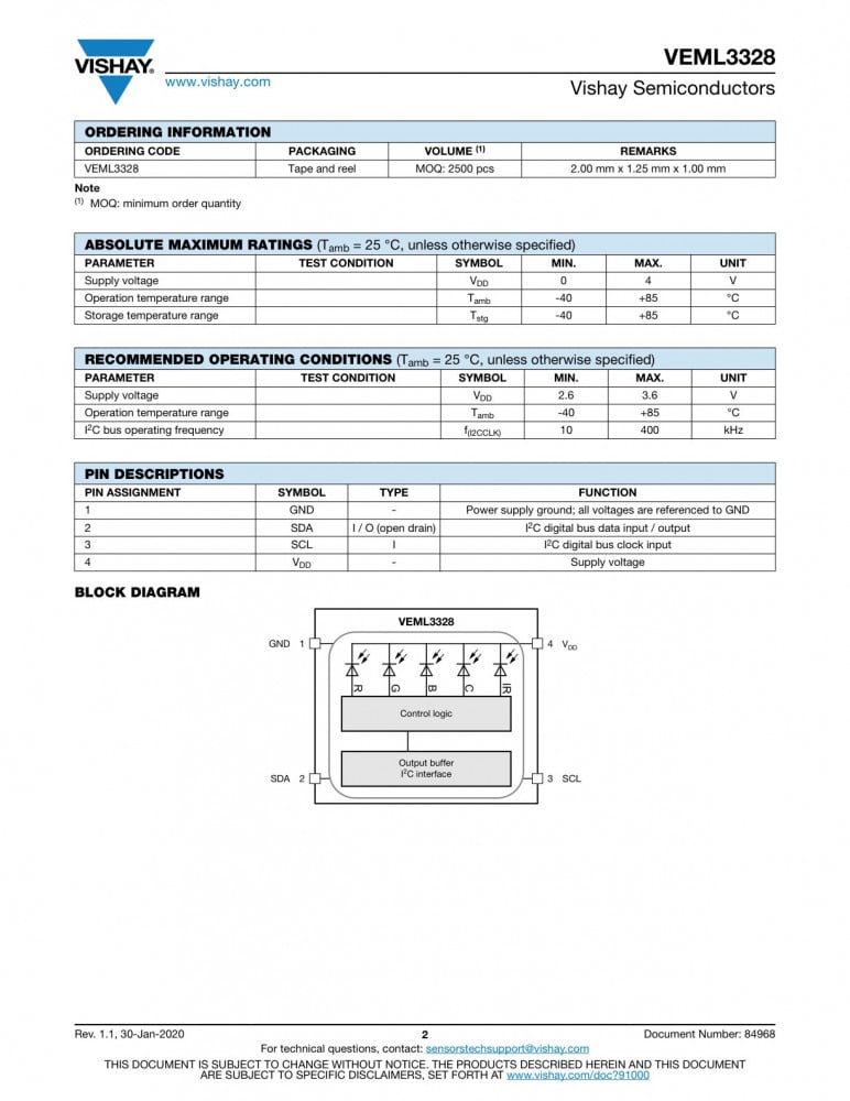 VEML3328 datasheet page 2