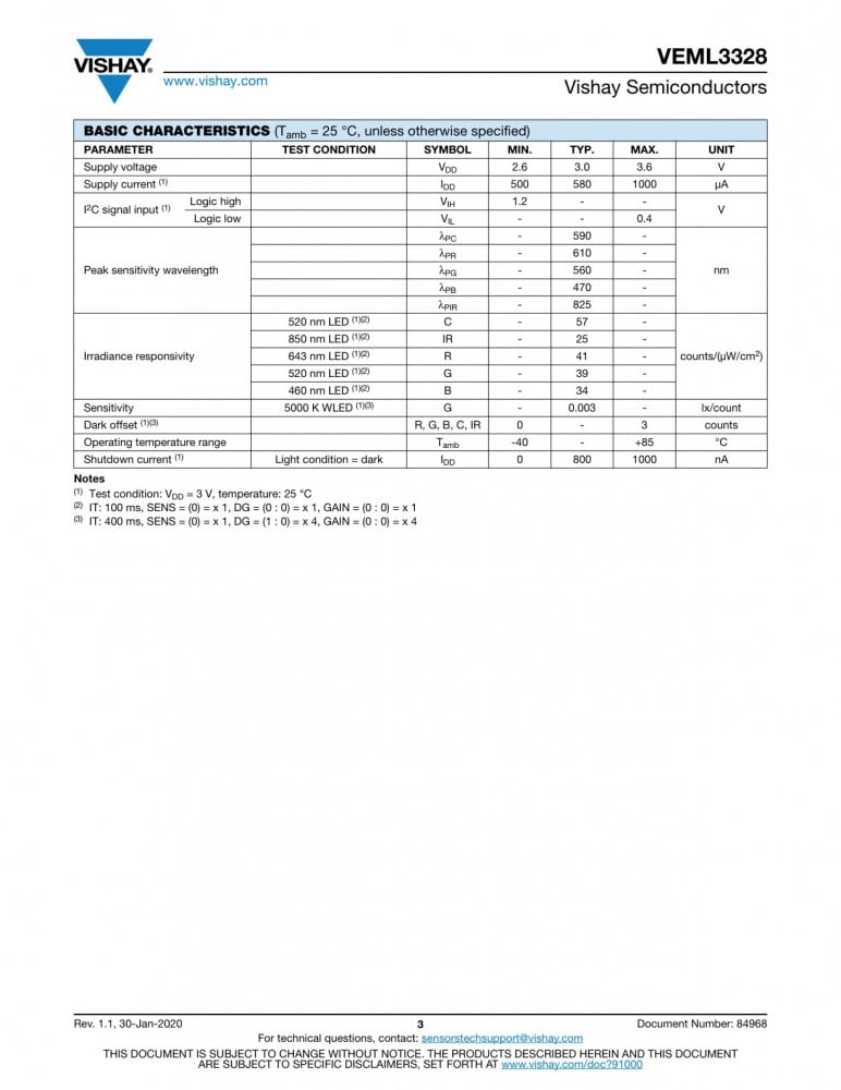 VEML3328 datasheet page 3