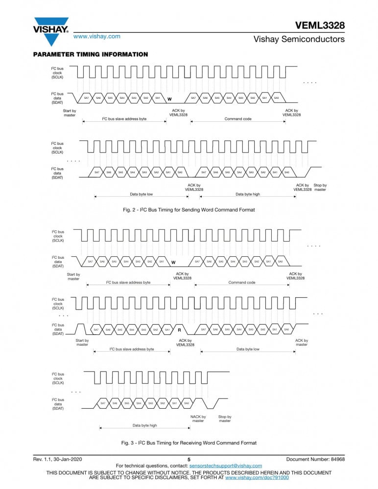 VEML3328 datasheet page 5