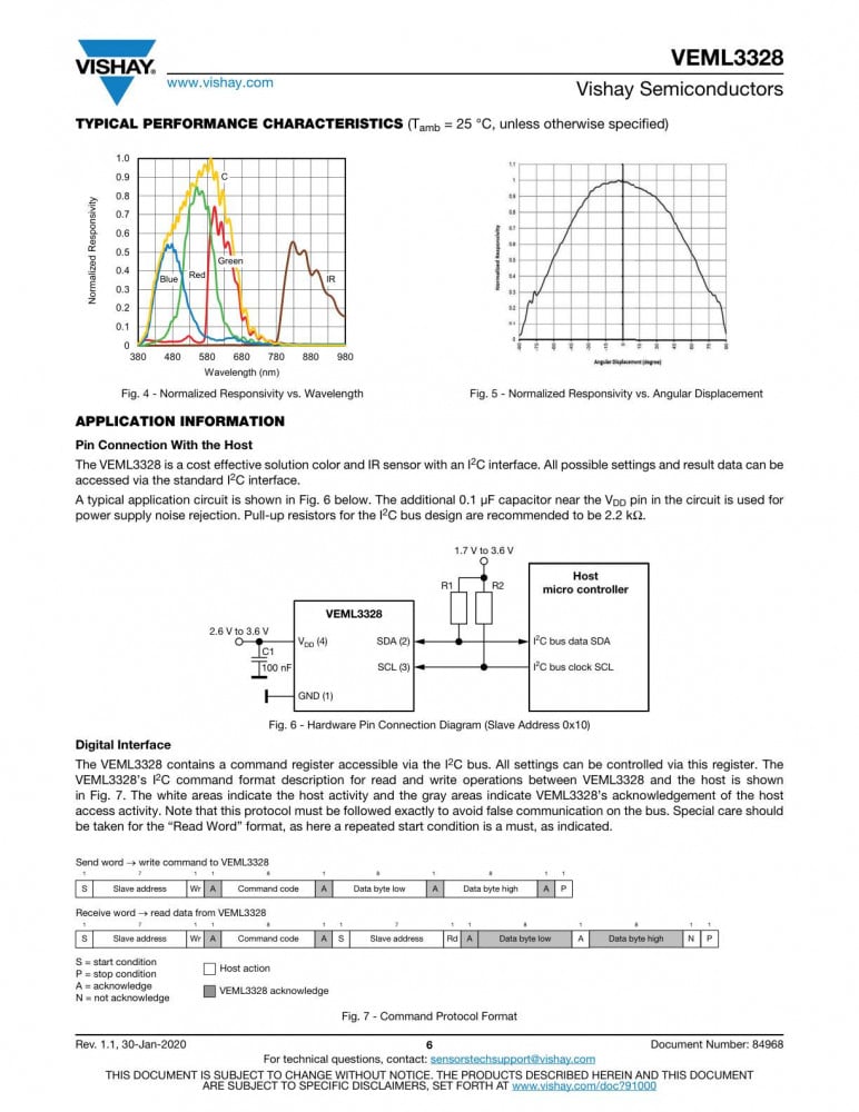 VEML3328 datasheet page 6