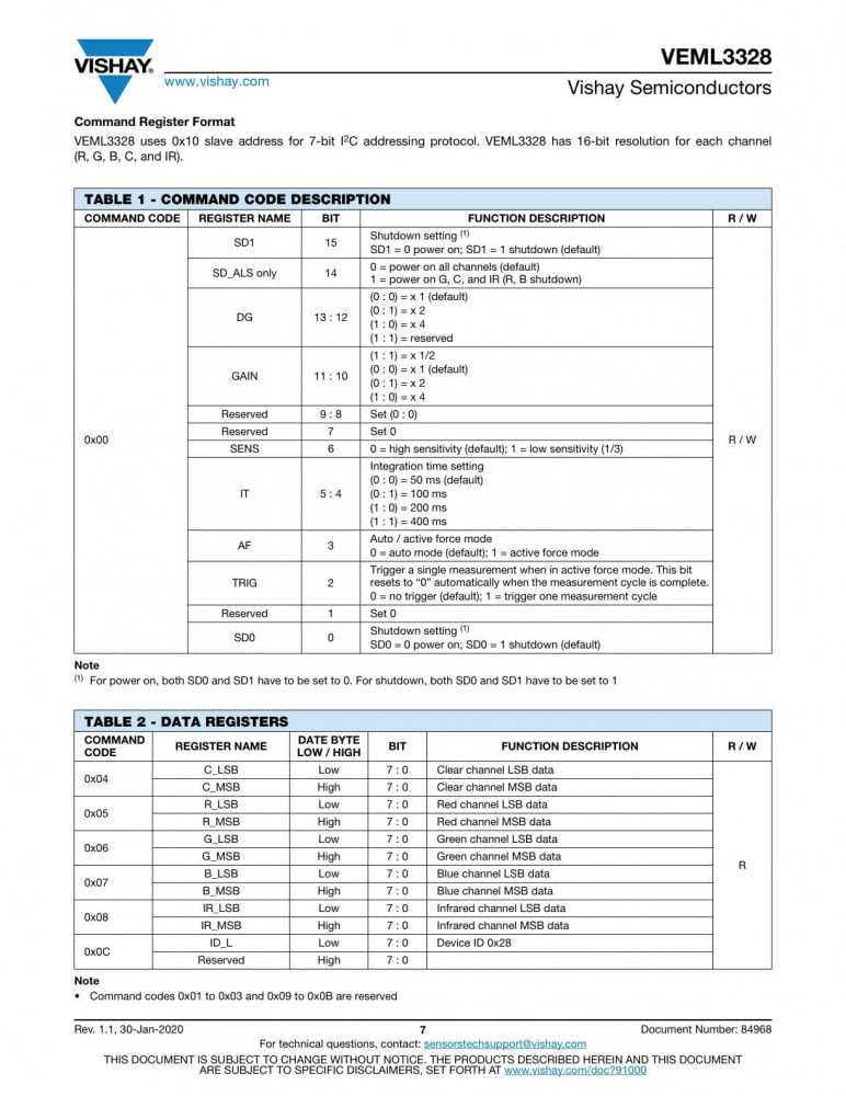 VEML3328 datasheet page 7