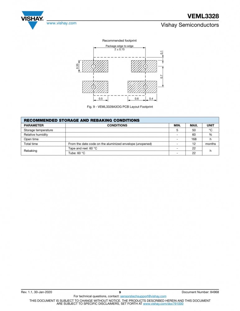 VEML3328 datasheet page 9