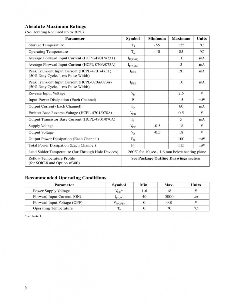 HCPL-4731 datasheet page 9