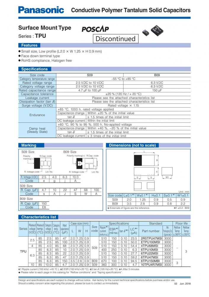 PANASONIC TPU series document page 1