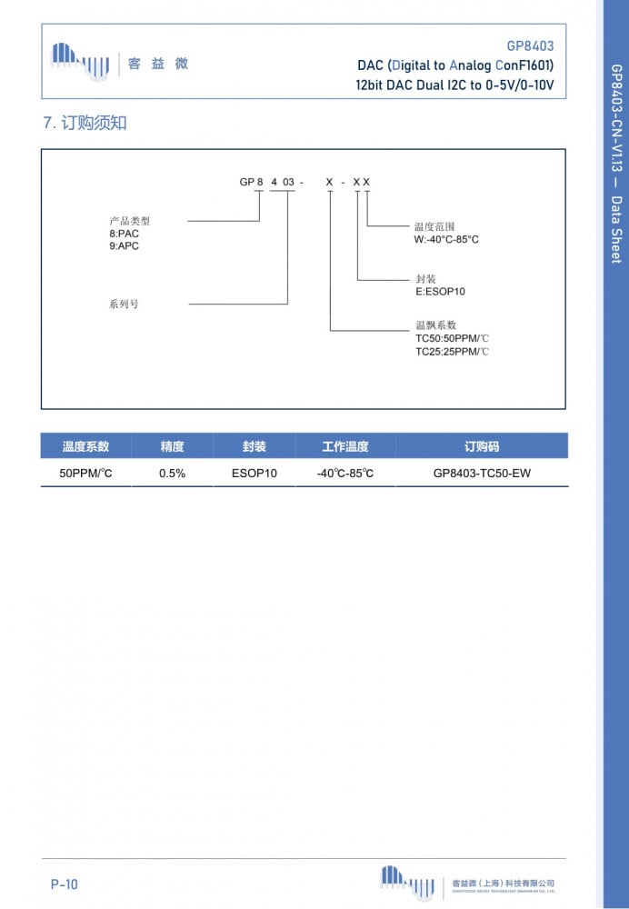 GP8403 datasheet page 10