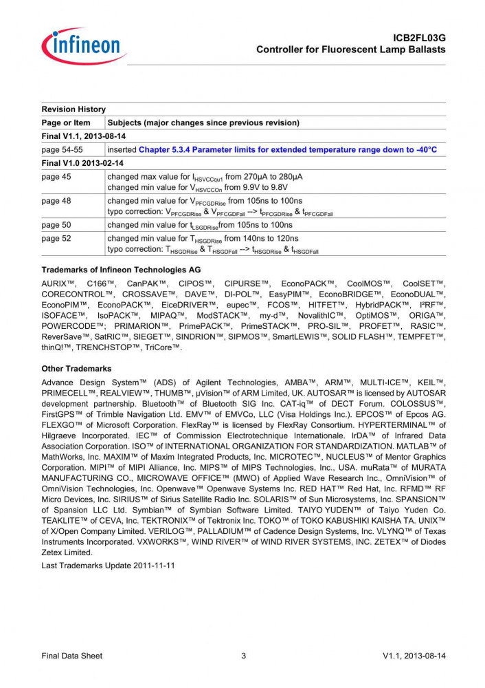 ICB2FL03G datasheet page 3