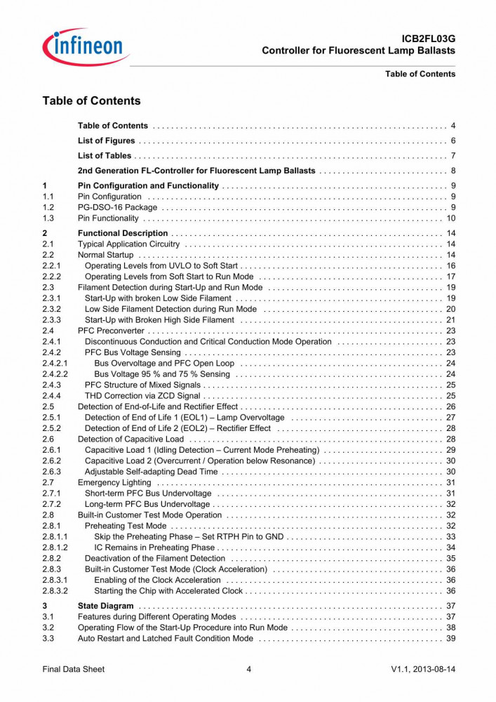 ICB2FL03G datasheet page 4