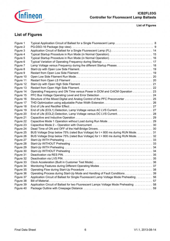 ICB2FL03G datasheet page 6