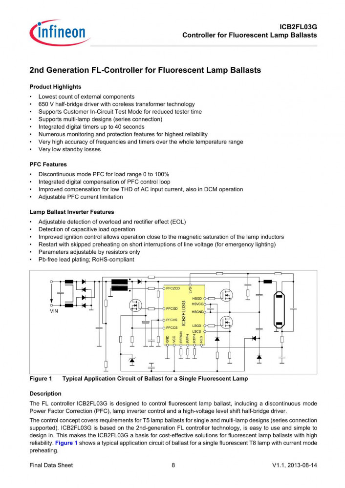 ICB2FL03G datasheet page 8