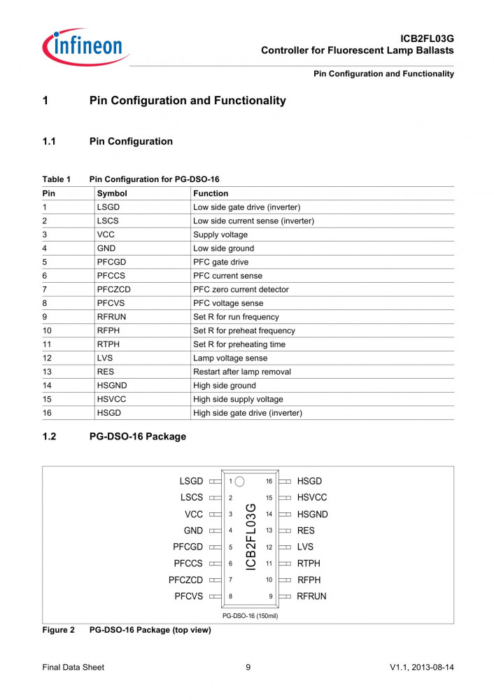 ICB2FL03G datasheet page 9