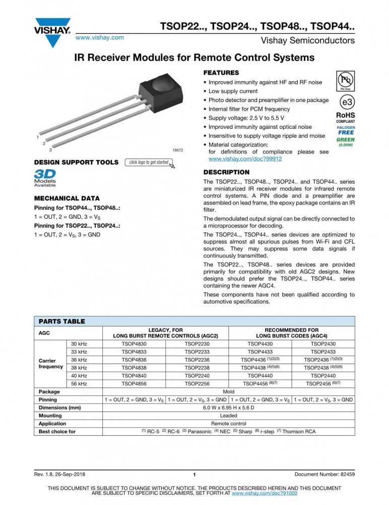 TSOP2236 datasheet page 1