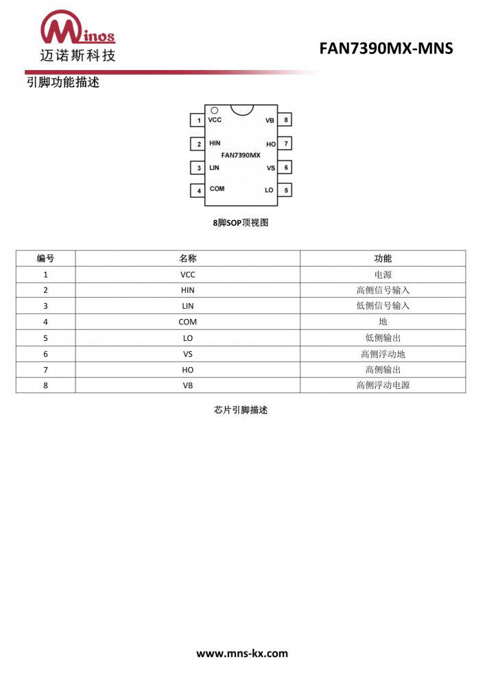 FAN7390MX-MNS datasheet page 2