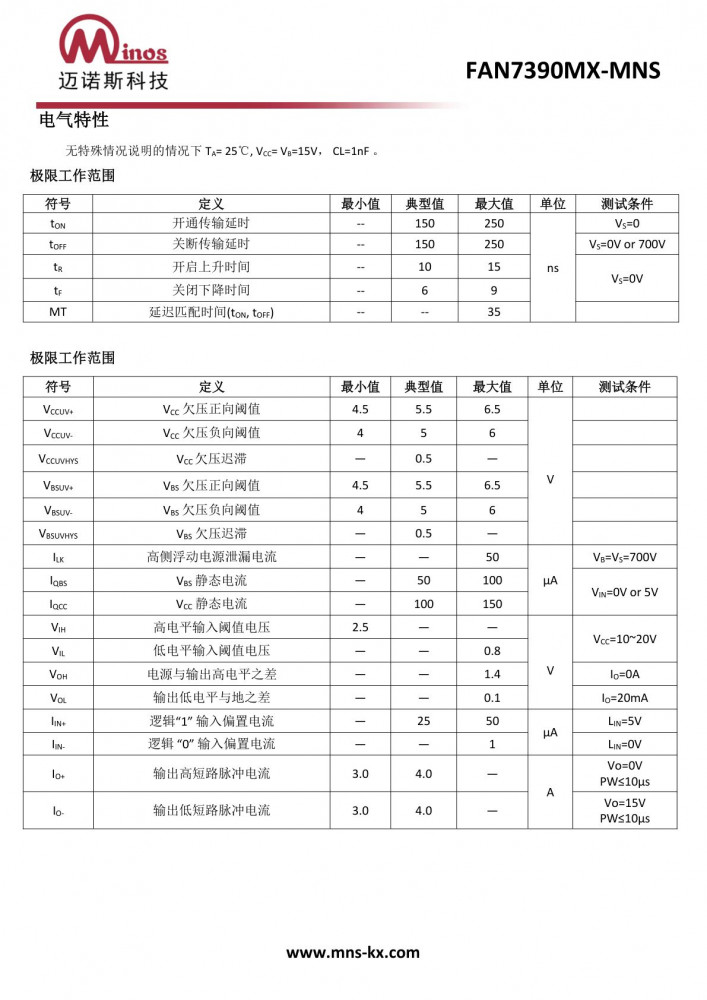 FAN7390MX-MNS datasheet page 4