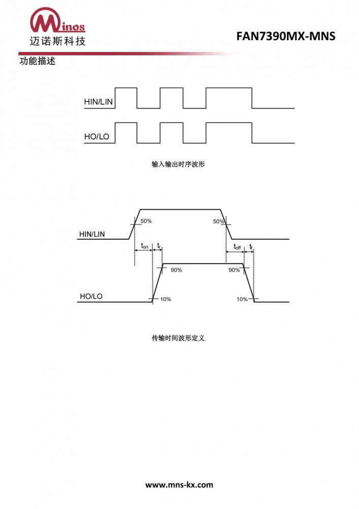 FAN7390MX-MNS datasheet page 5