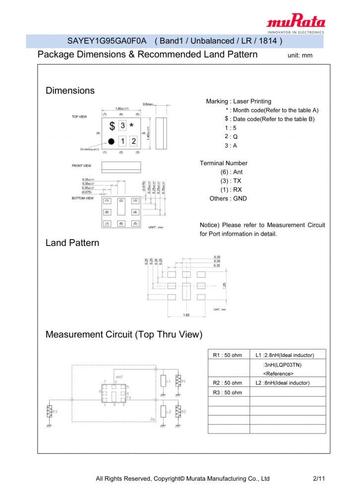 SAYEY1G95GA0F0A datasheet page 3