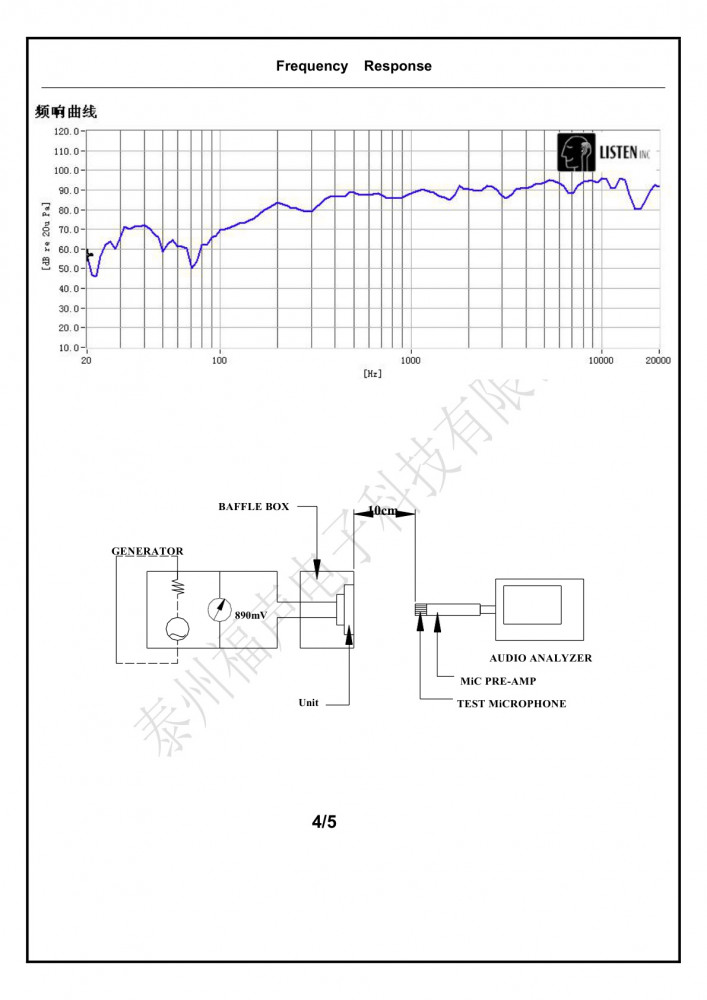 FS10045NB0450-H20.8 approval specification page 5