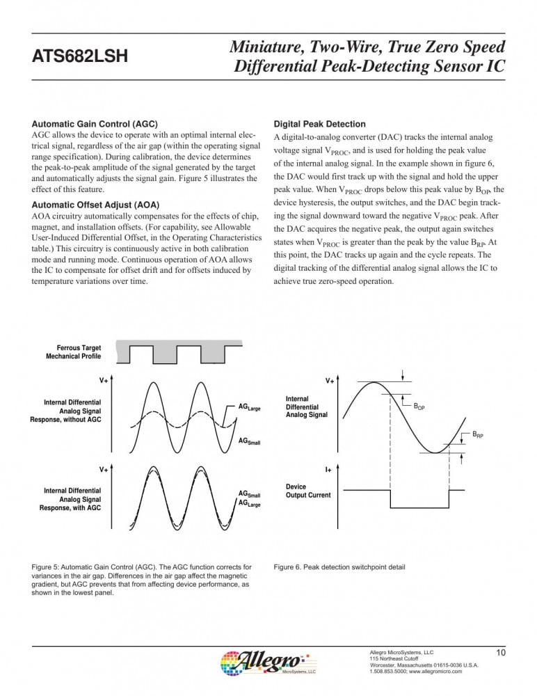 ATS682LSHTN-T datasheet page 10