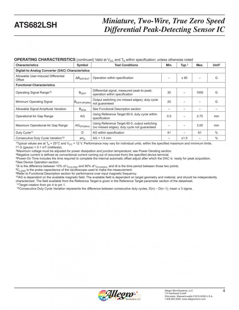 ATS682LSHTN-T datasheet page 4