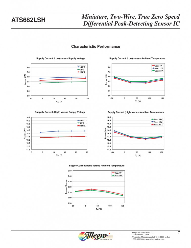 ATS682LSHTN-T datasheet page 7