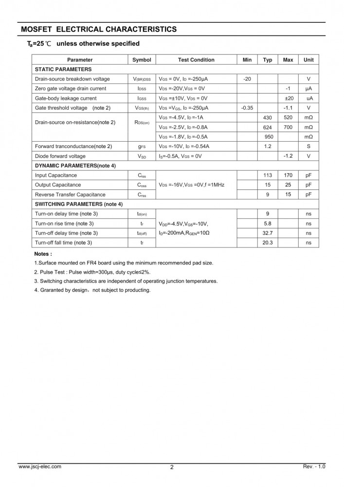 CJAA3139K datasheet page 2