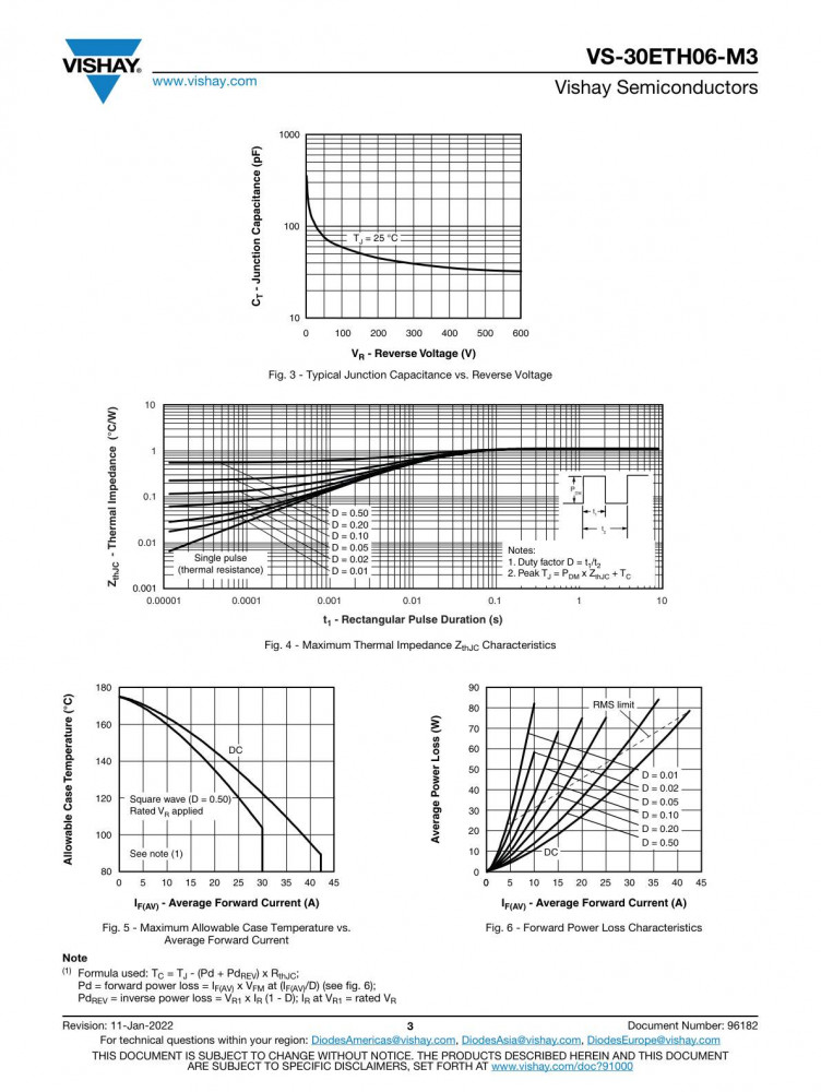 VS-30ETH06-M3 datasheet page 3