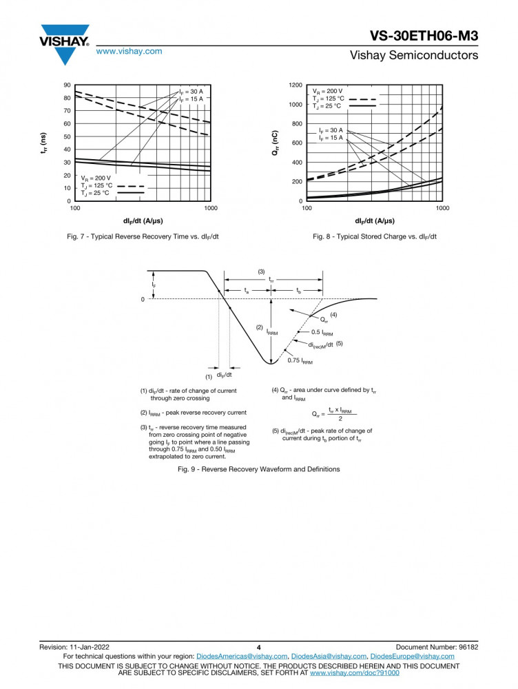VS-30ETH06-M3 datasheet page 4