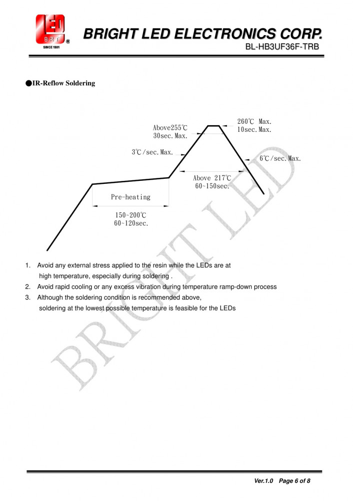 BL-HB3UF36F-TRB datasheet page 6