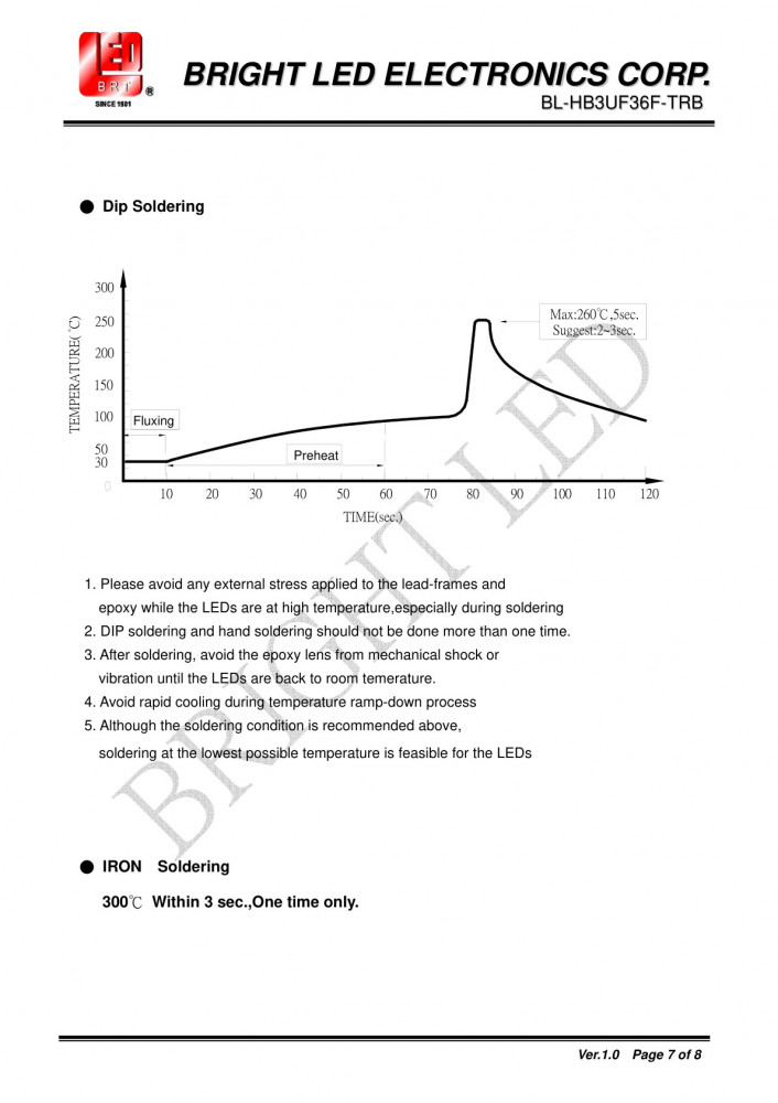 BL-HB3UF36F-TRB datasheet page 7