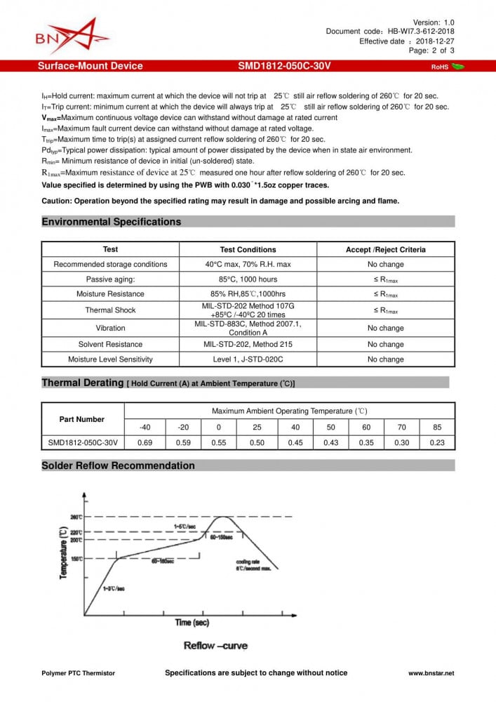 BNstar SMD1812-050C-30V datasheet page 2